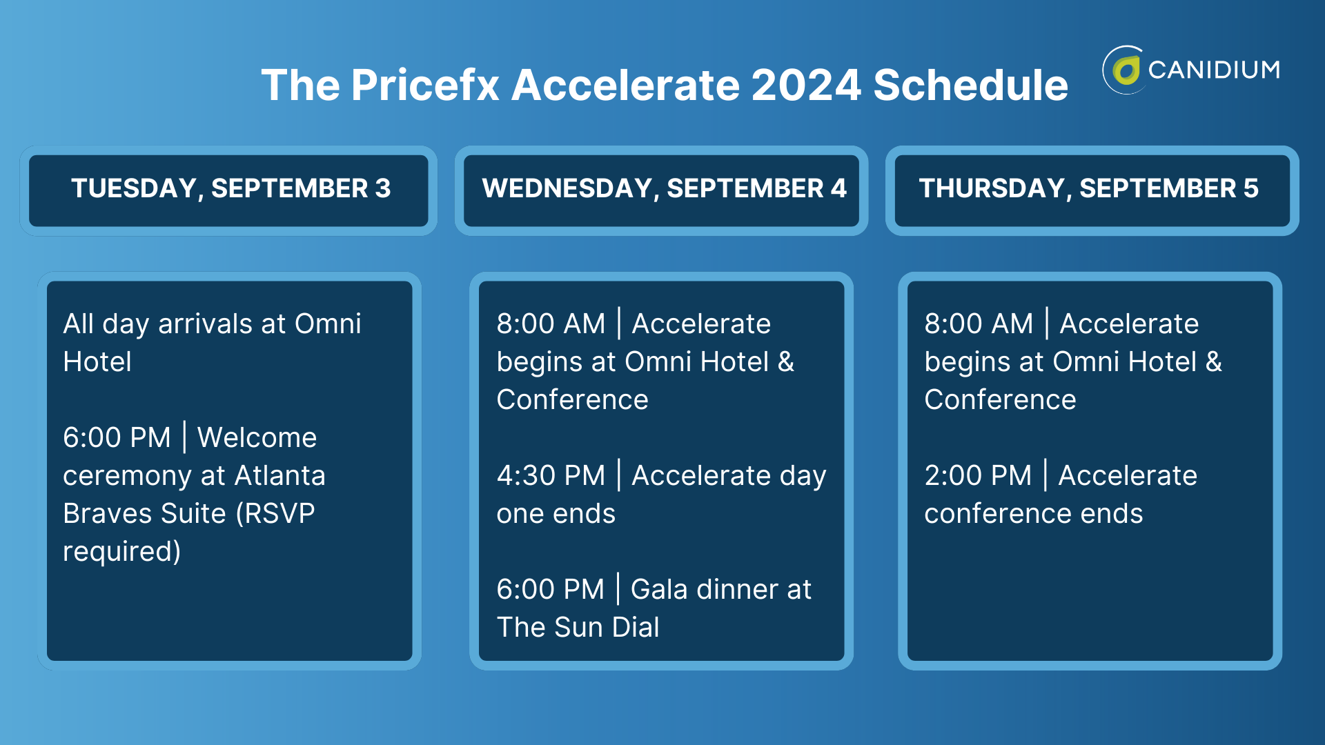 Your Guide to Pricefx Accelerate 2024